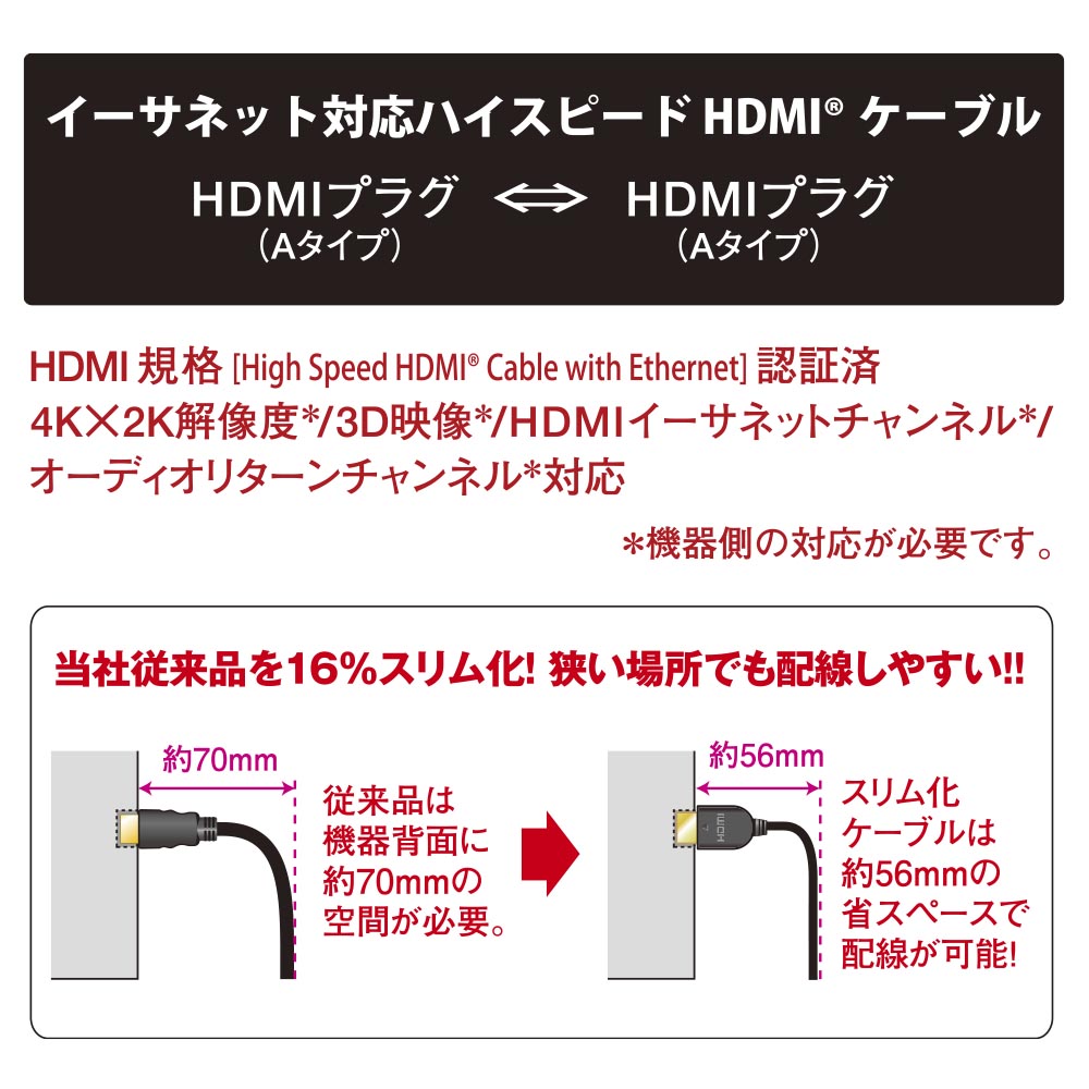 イーサネット対応ハイスピードHDMIケーブル（スリムでやわらか/HEC対応/ARC対応/1.5m/ブラック） | 株式会社オーム電機 『会員 ...