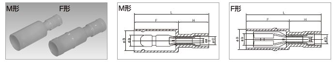 差込形ピン端子（PC2005－F/100個入り） | 株式会社オーム電機 『会員専用 仕入サイト』